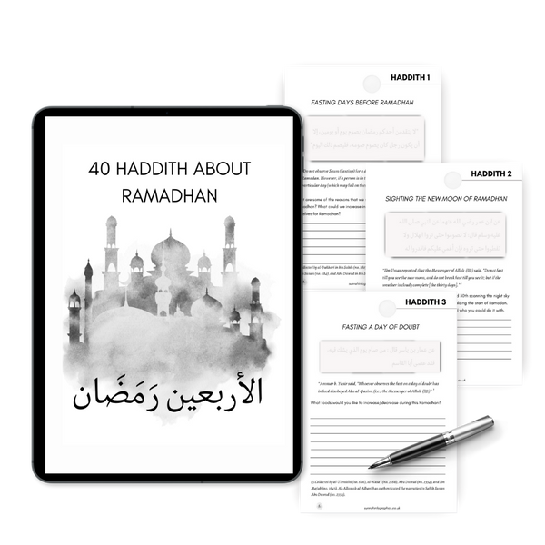 Forty-in-One Ramadhan Hadith Resource – Sunnah Infographics