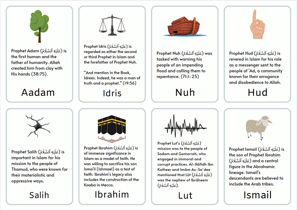 Complete Arabic/English Flashcard Set + Bonus Prophets of The Qur'an R ...