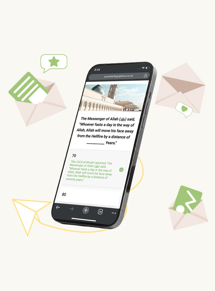 Sunnah Infographics: Islamic Learning Resources for All Ages