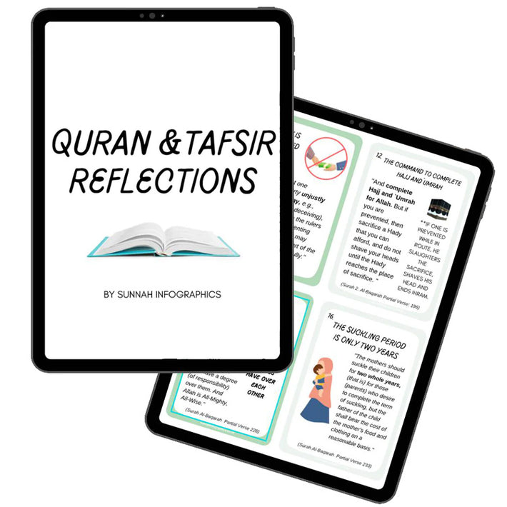 Free Resources – Sunnah Infographics