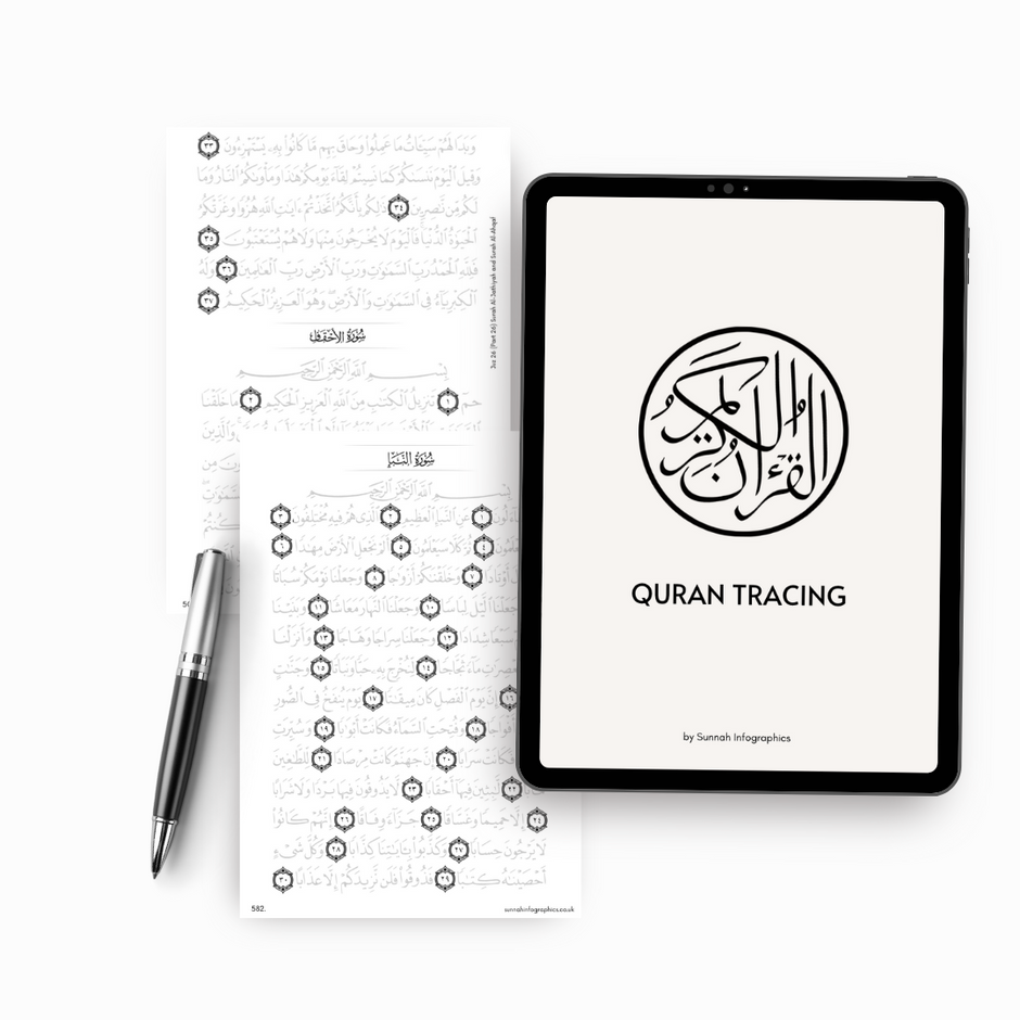 Sunnah Infographics: Islamic Learning Resources for All Ages