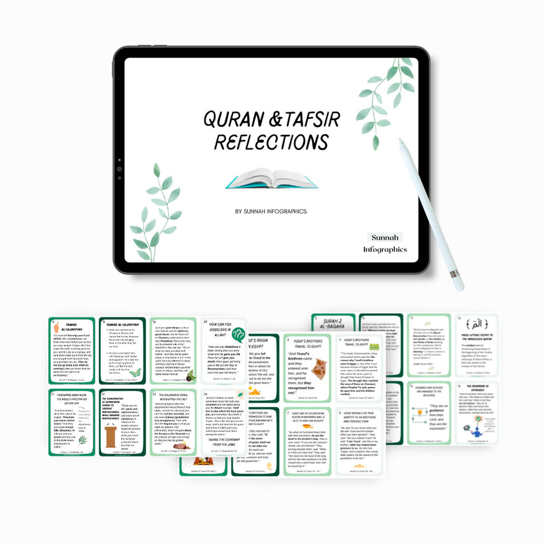 Sunnah Infographics: Islamic Learning Resources for All Ages